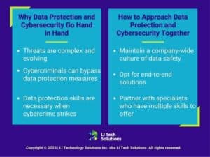 Why Data Protection and Cybersecurity Can't Be Separate | LI Tech